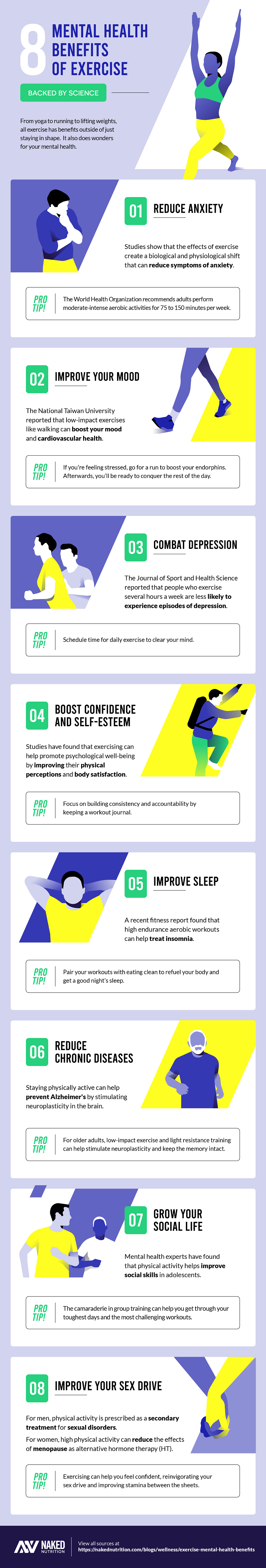 8 Mental Health Benefits Of Exercise Infographic The Mindfulness 