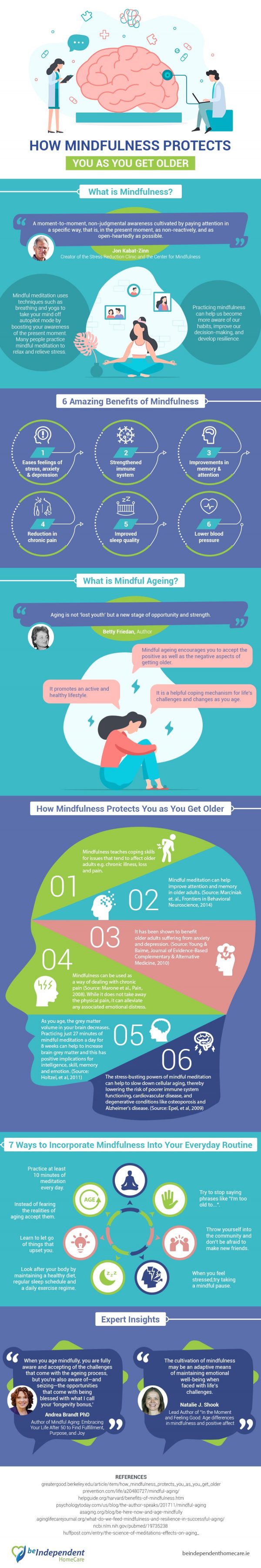 How Mindfulness Protects You as You Get Older [Infographic] | The ...